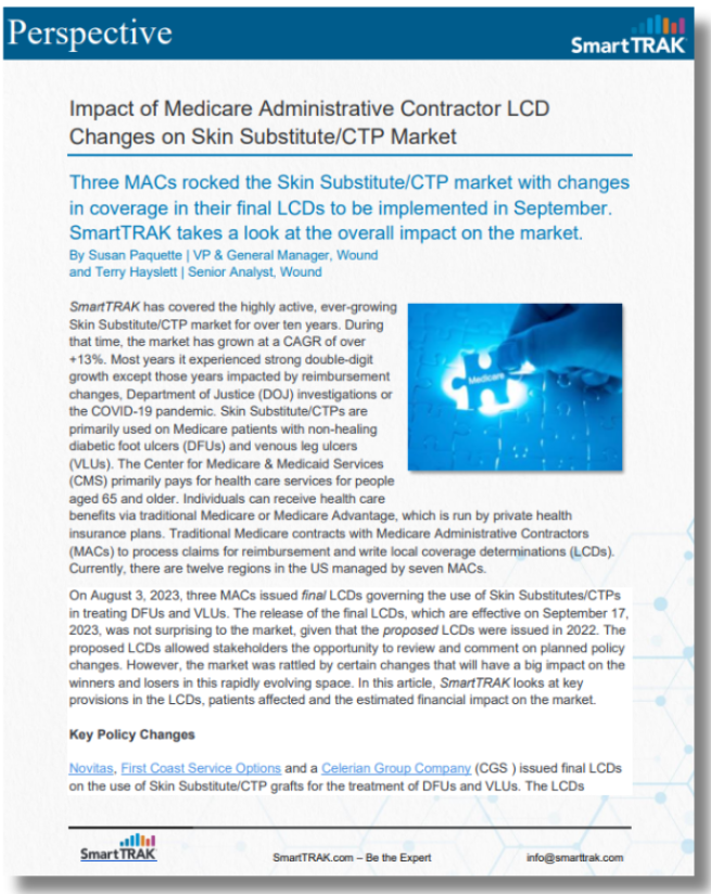 Impact of MAC LCD Changes on Skin Substitute/CTP Market Impact of MAC LCD Changes on Skin Substitute/CTP Market